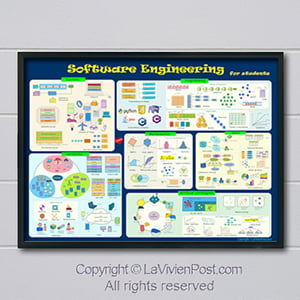 Store | digital products | La Vivien Post