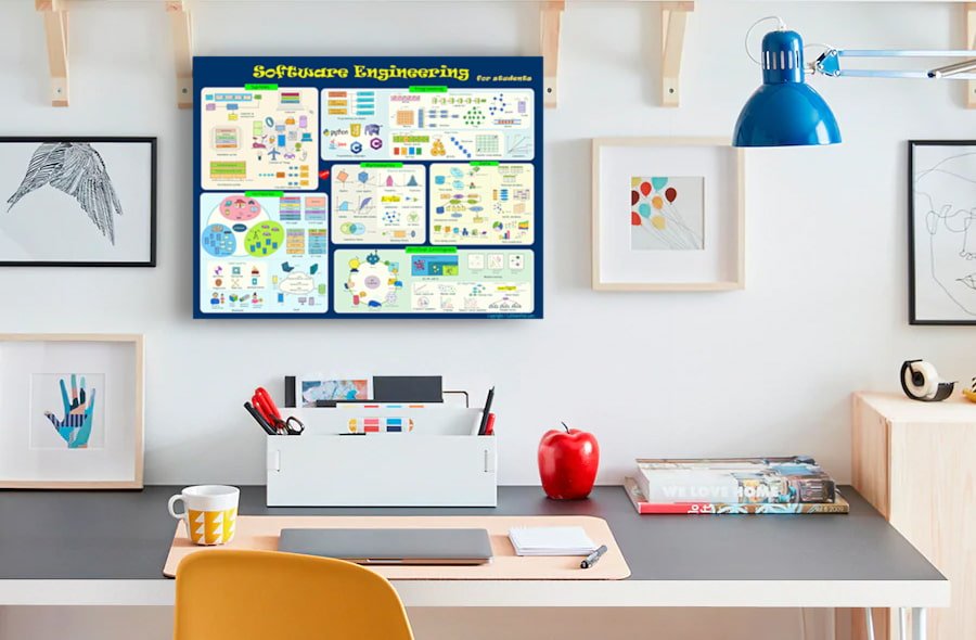 Computer Engineering Poster Presentation