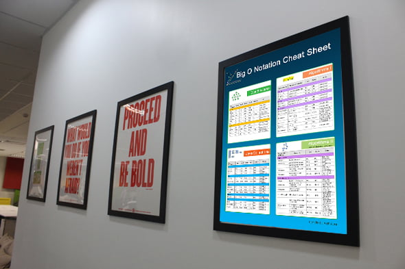 Big O Notation Cheat Sheet Poster