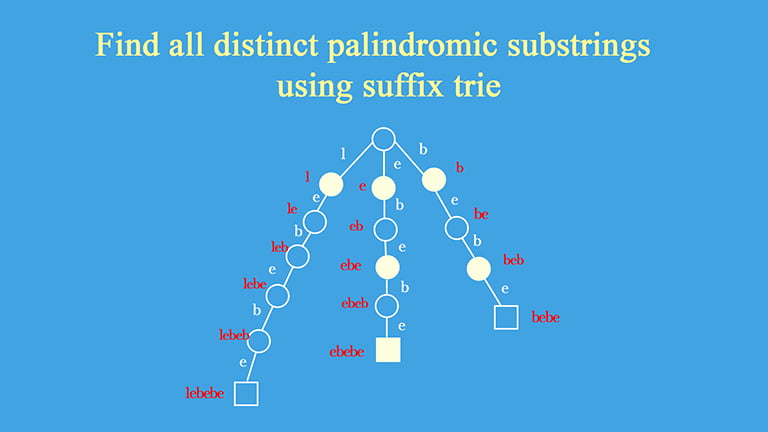Find all distinct palindromic substrings using suffix trie - La Vivien Post