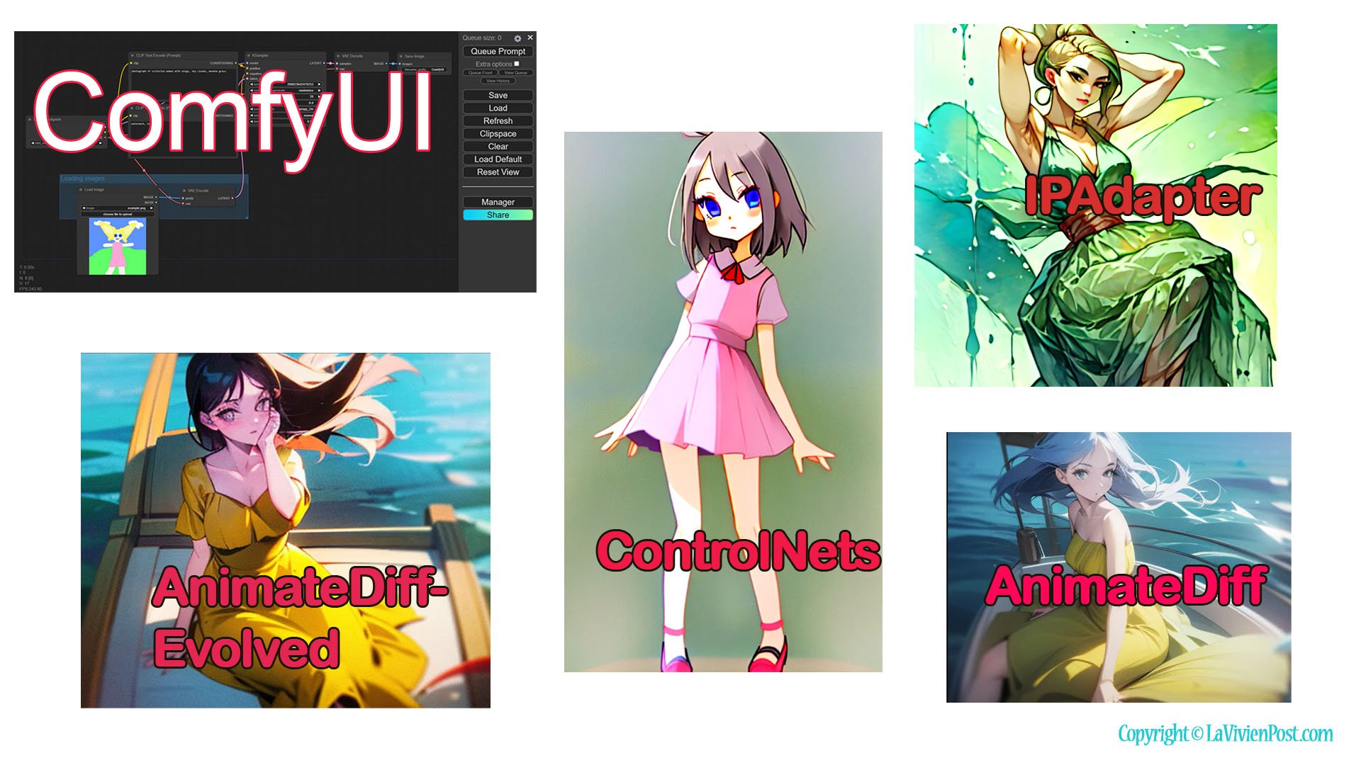 La Vivien Post Home | Tutorials, source code and technology